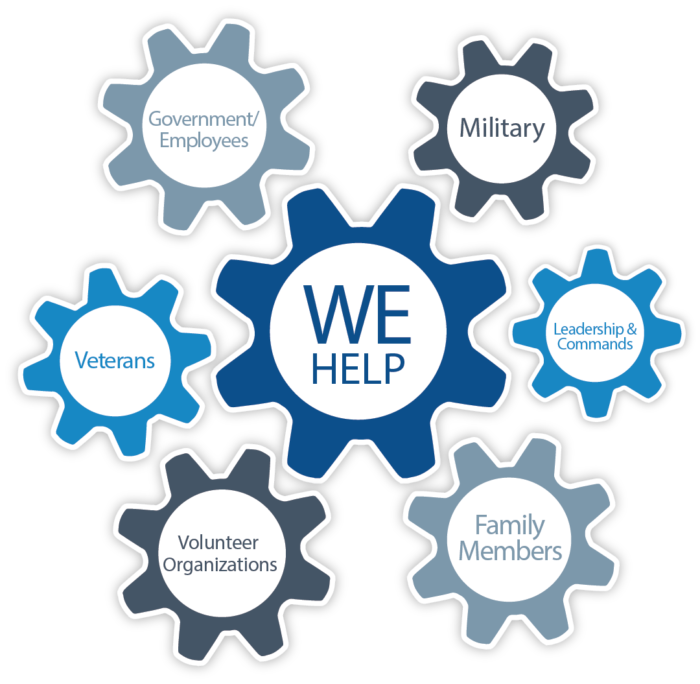 Human Services Organization | Zeiders Enterprises