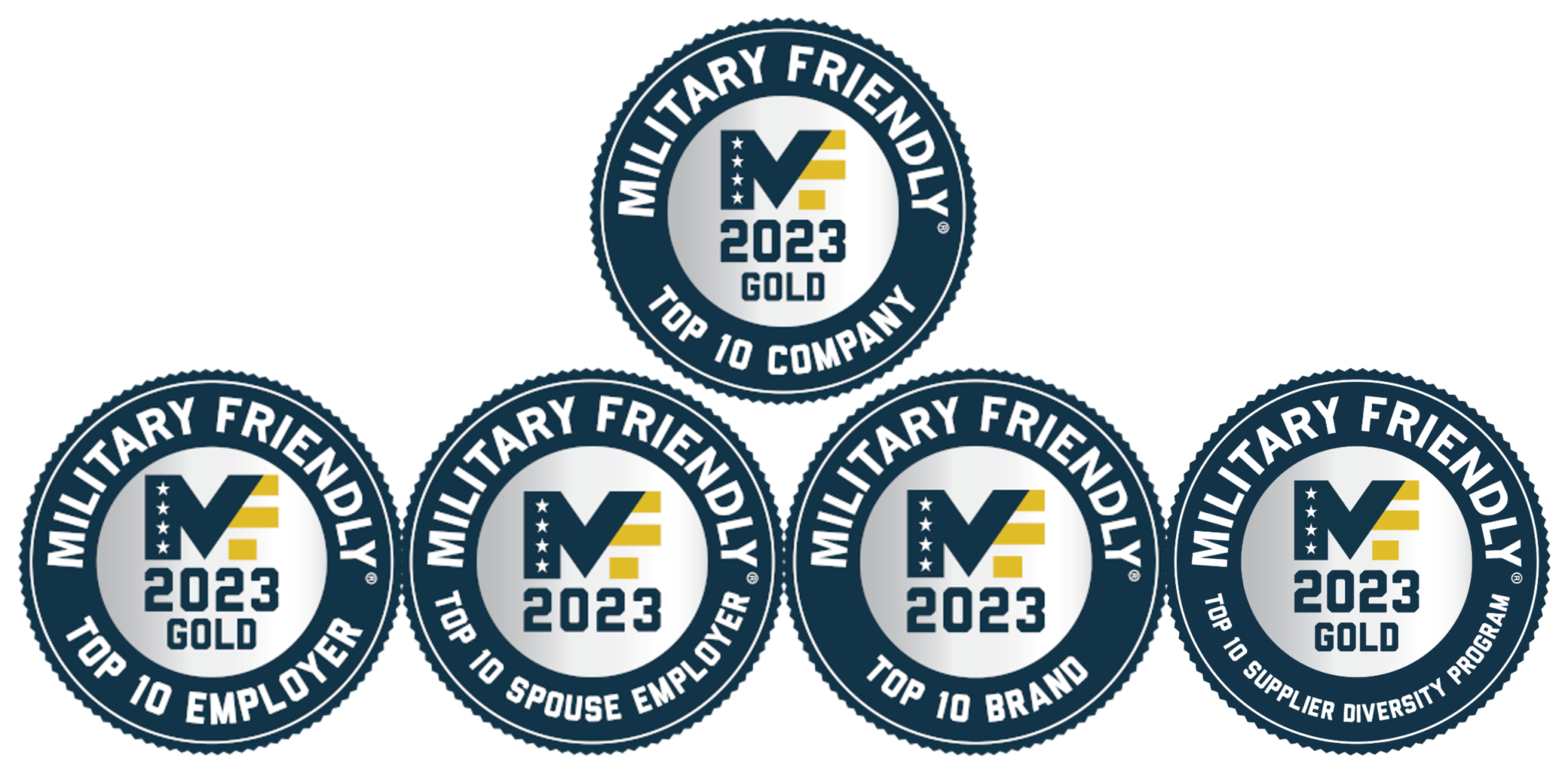 2023 Military Friendly® Honors | Zeiders Enterprises